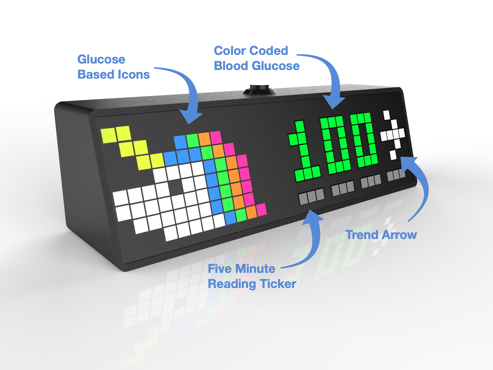 CustomTypeOne – CustomTypeOne.com